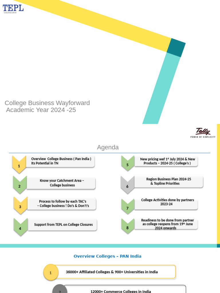 College Business Wayforward 2024-25 | PDF | Educational Stages ...