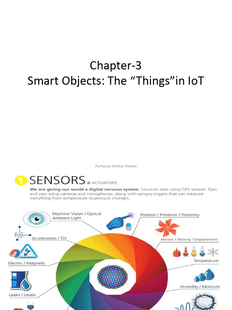 Chapter-3 Updated | PDF