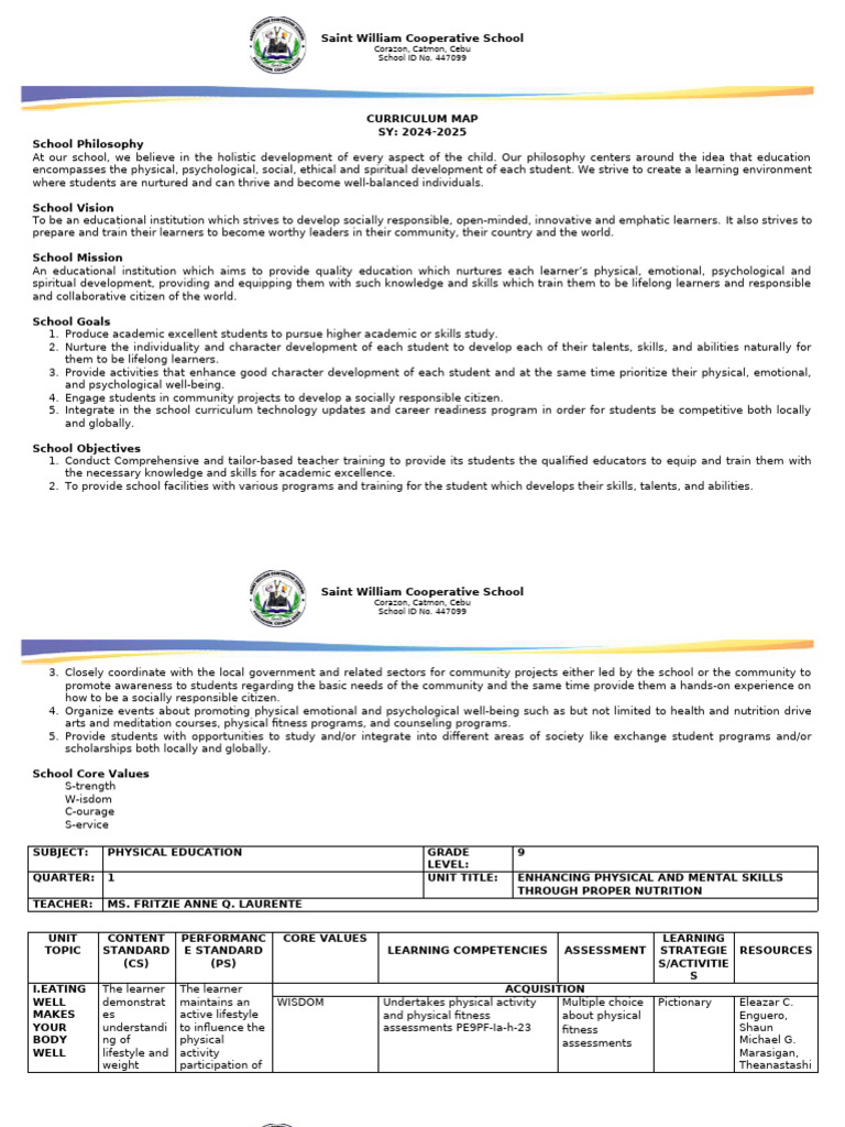 CMAP GRADE 9 P.E 1ST-4TH QUARTER | PDF