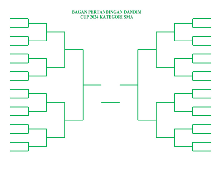 Sma Bracket | PDF
