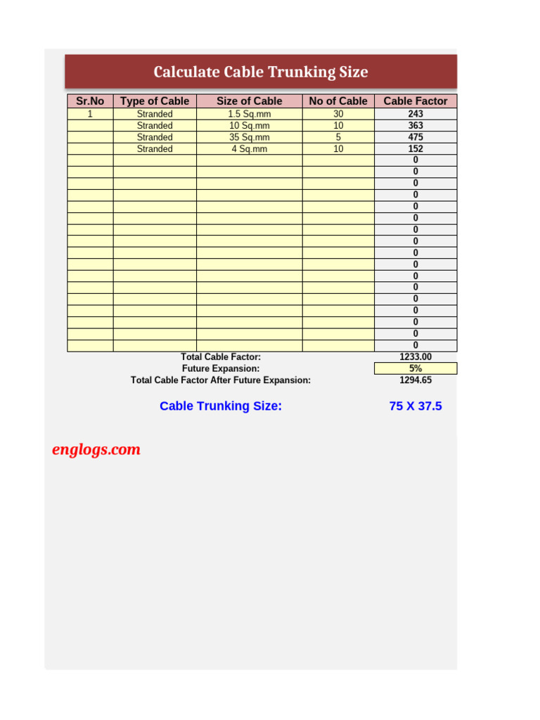 Calculate Cable Trunking Size | PDF