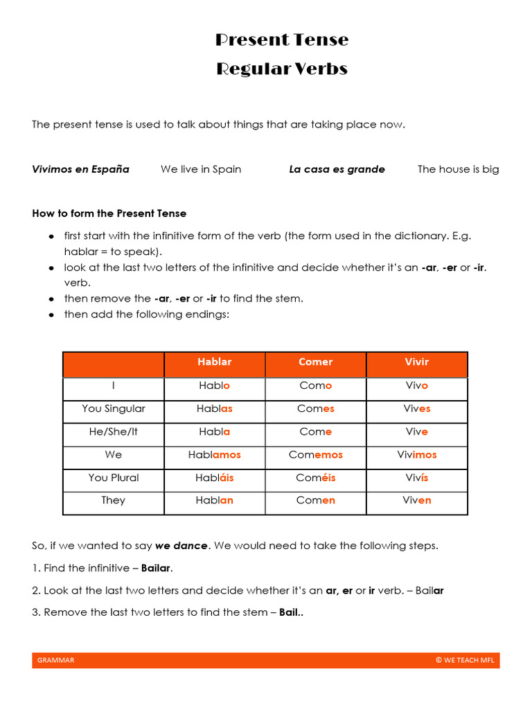 PRESENT TENSE REGULAR VERBS BOOKLET - Google Docs | PDF