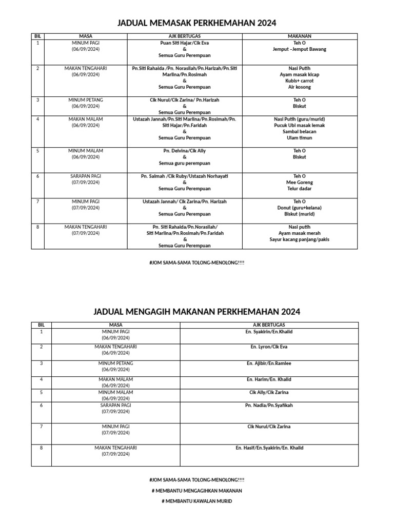 Jadual Memasak Perkhemahan 1 | PDF | Southeast Asian Cuisine ...