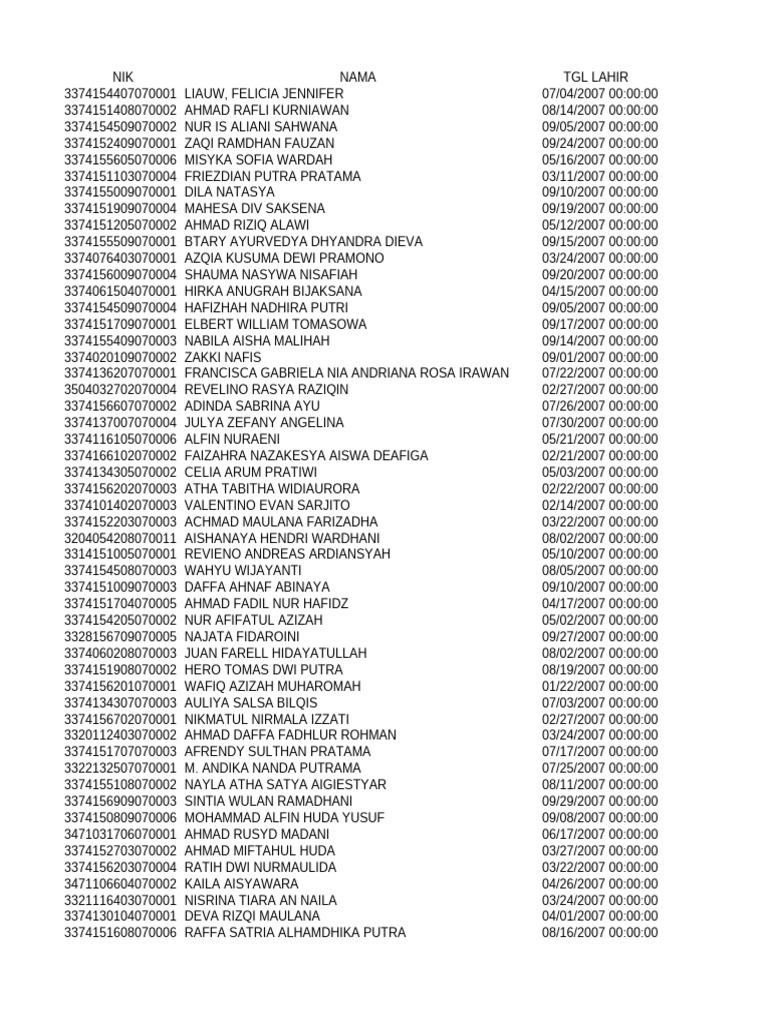 Data Rekam KTP | PDF