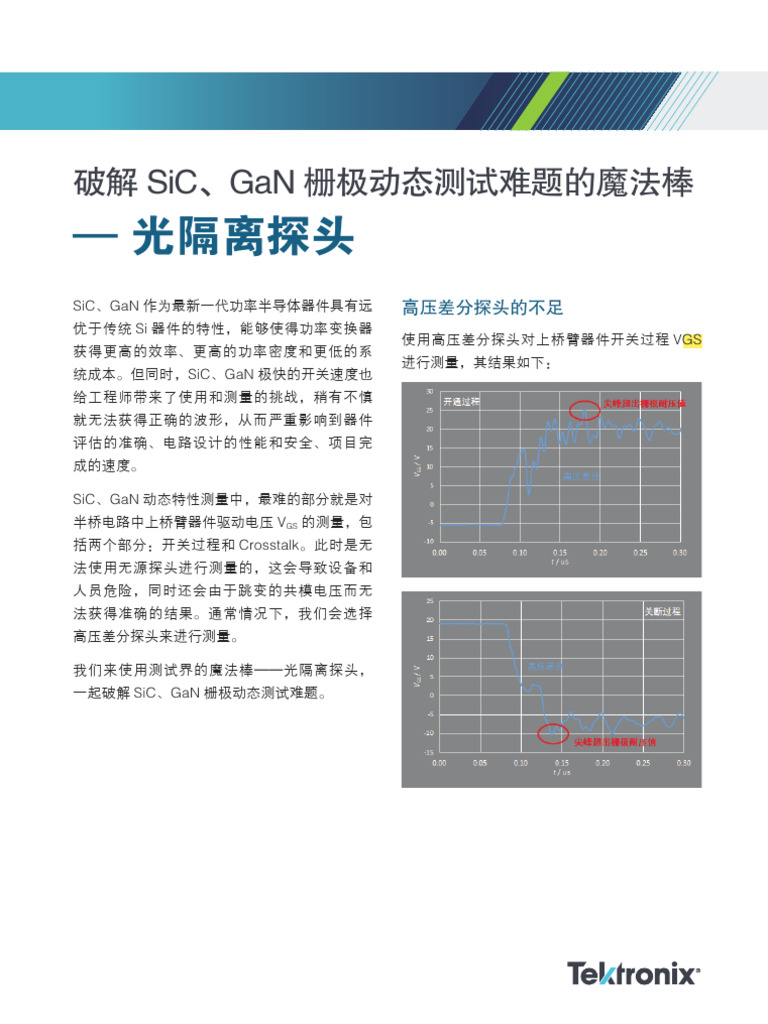 The Magic Wand To Solve The Dynamic Test Problem of SiC and GaN Gates ...