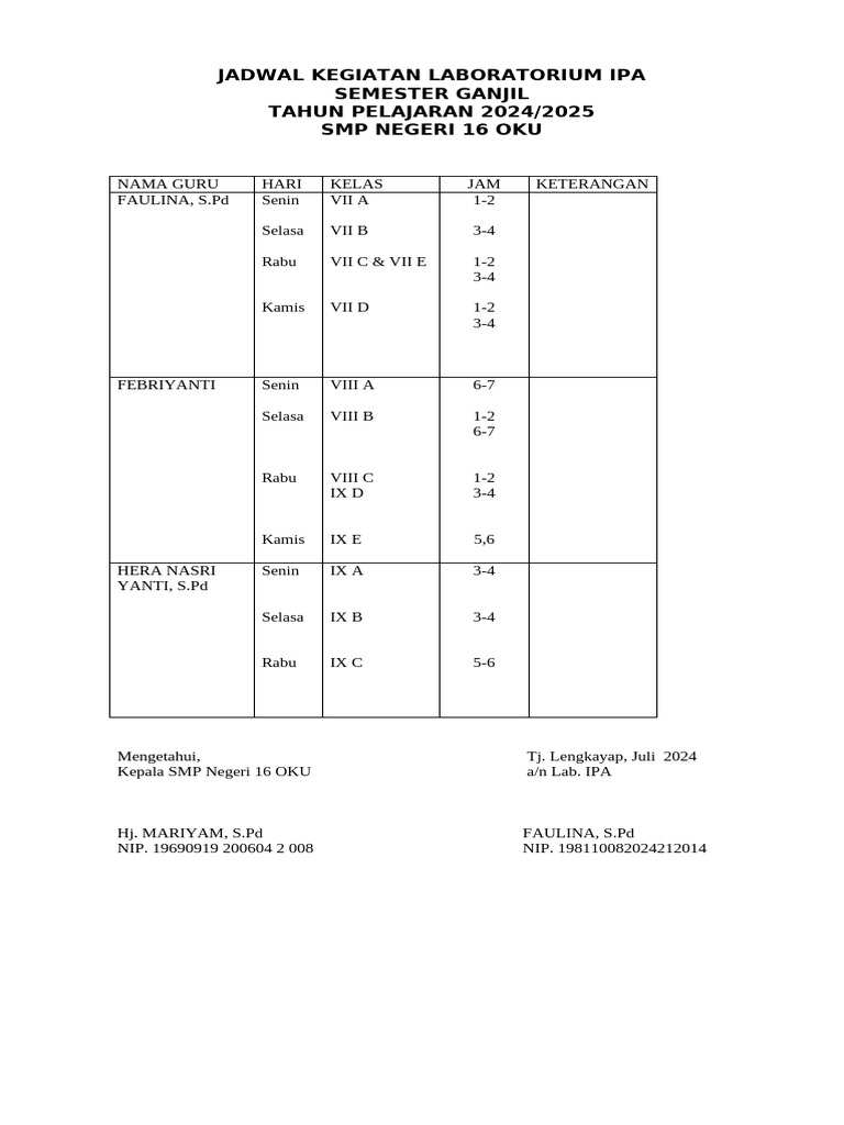 Jadwal Lab Ipa | PDF