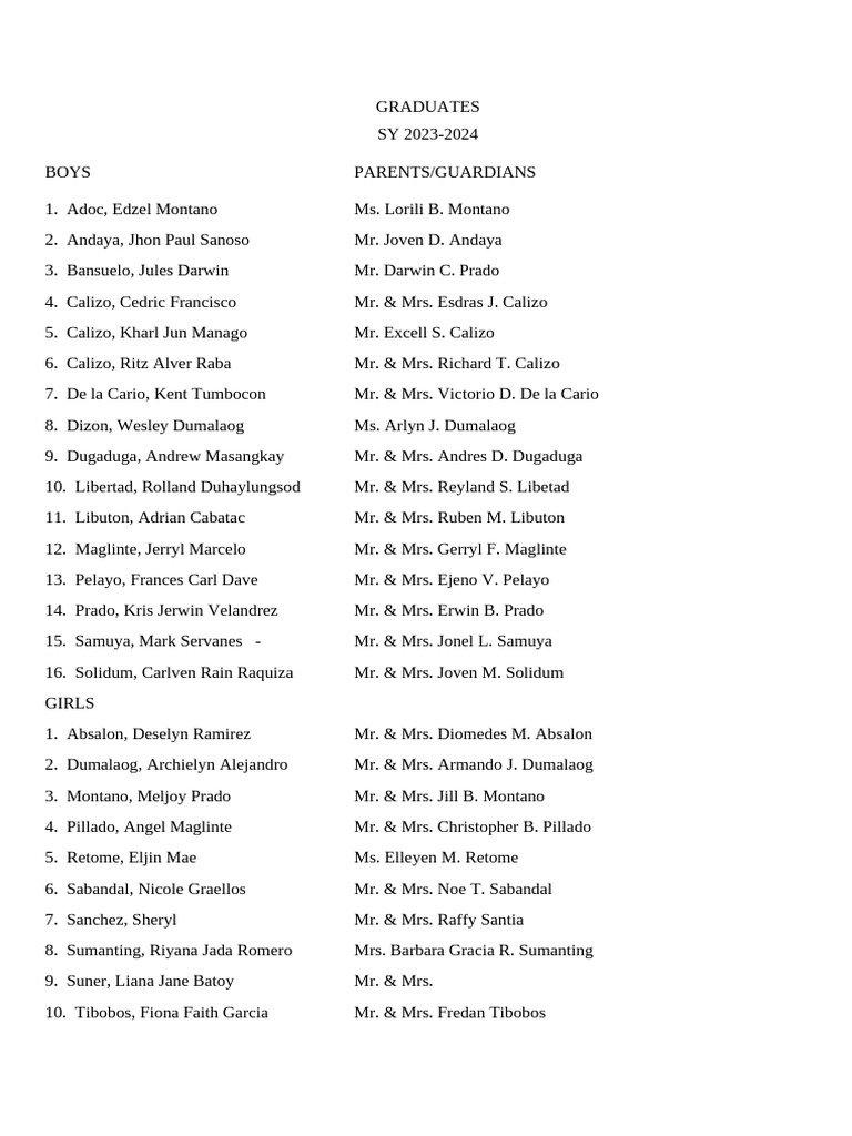 Graduating Class | PDF