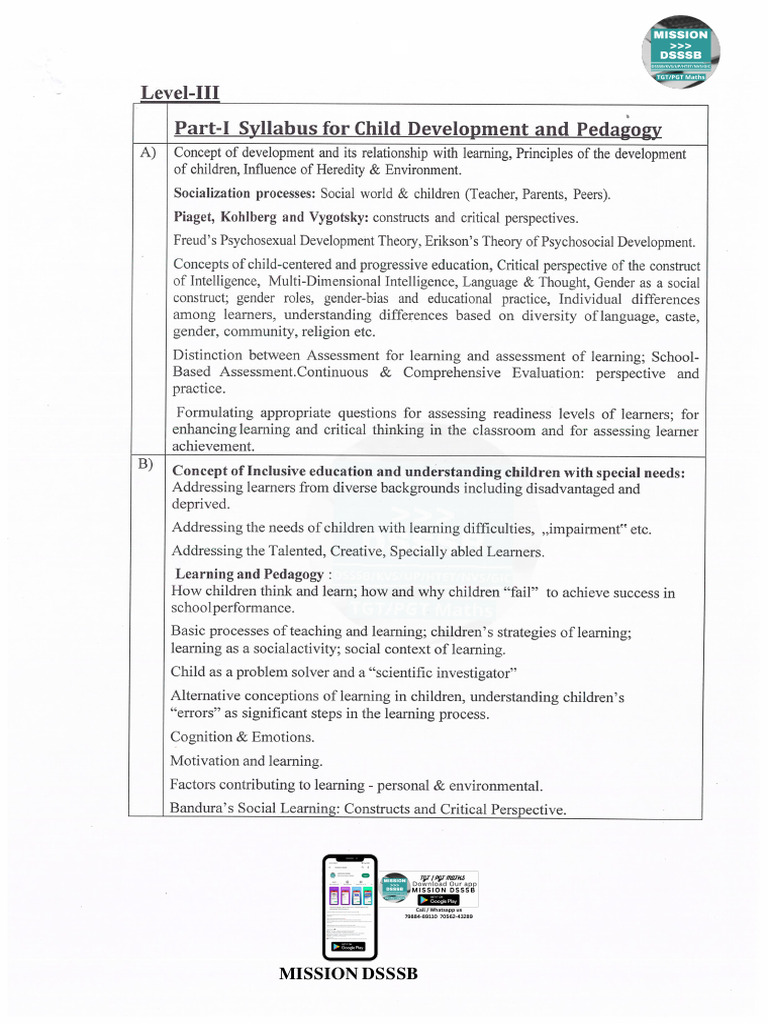Htet PGT Maths Syllabus 2024 | PDF