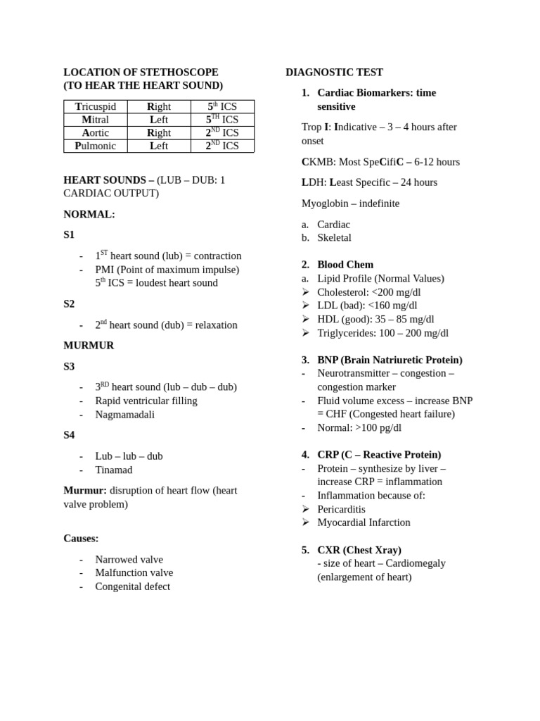 Cardiology Nursing | PDF