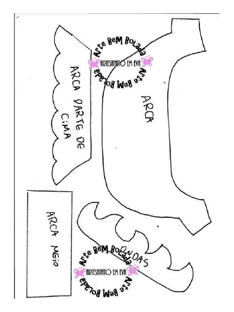 Moldes | PDF