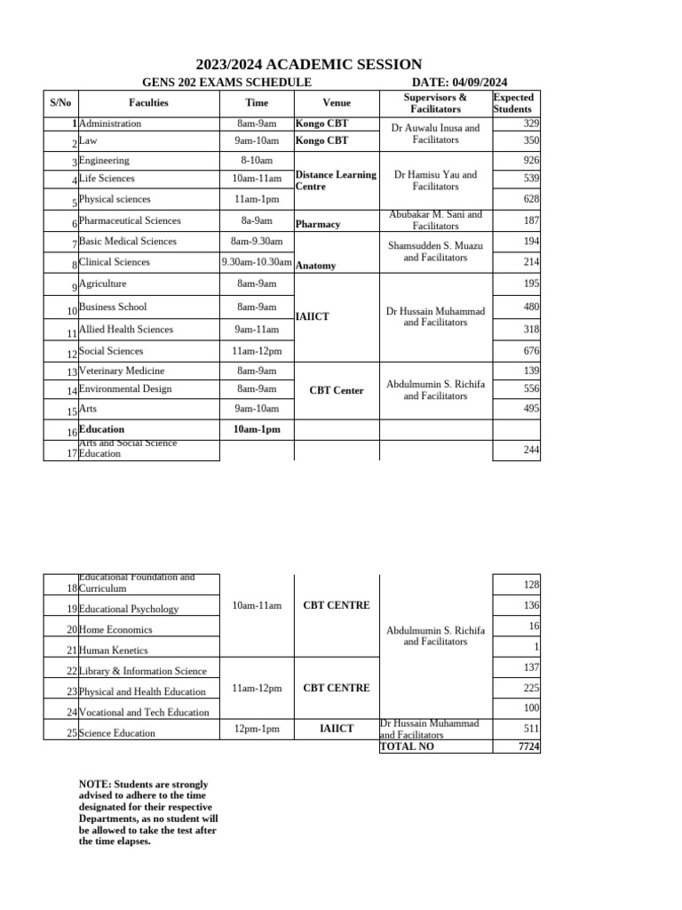 Gen 202 Exams Schedule 2024 | PDF | Pharmacy | Science