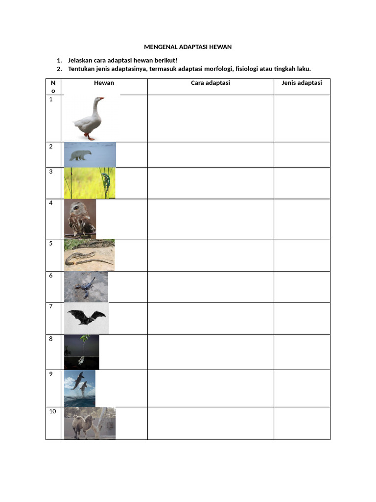 tabel_adaptasi_hewan_docx1726726140 (1) | PDF