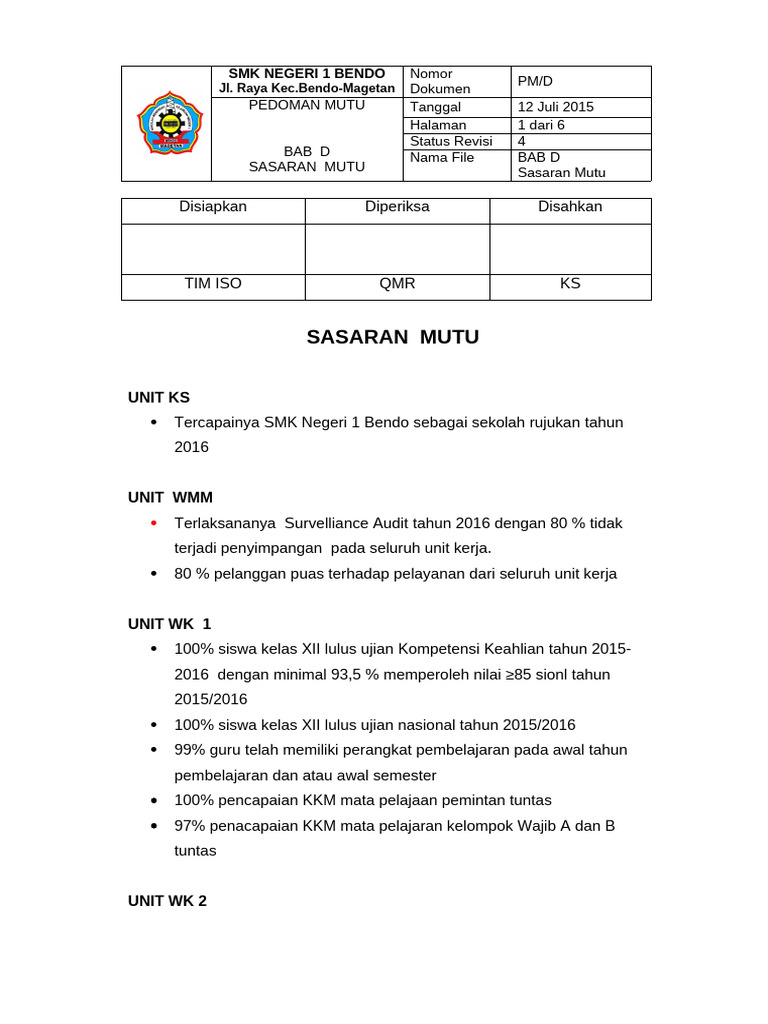 Sasaran Mutu 2016 | PDF
