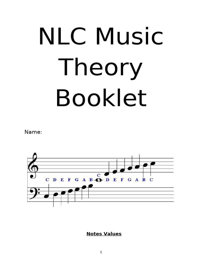 NLC Theory Booklet | PDF