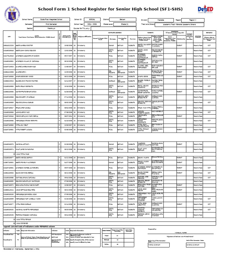 School Form 1 (SF 1) | PDF