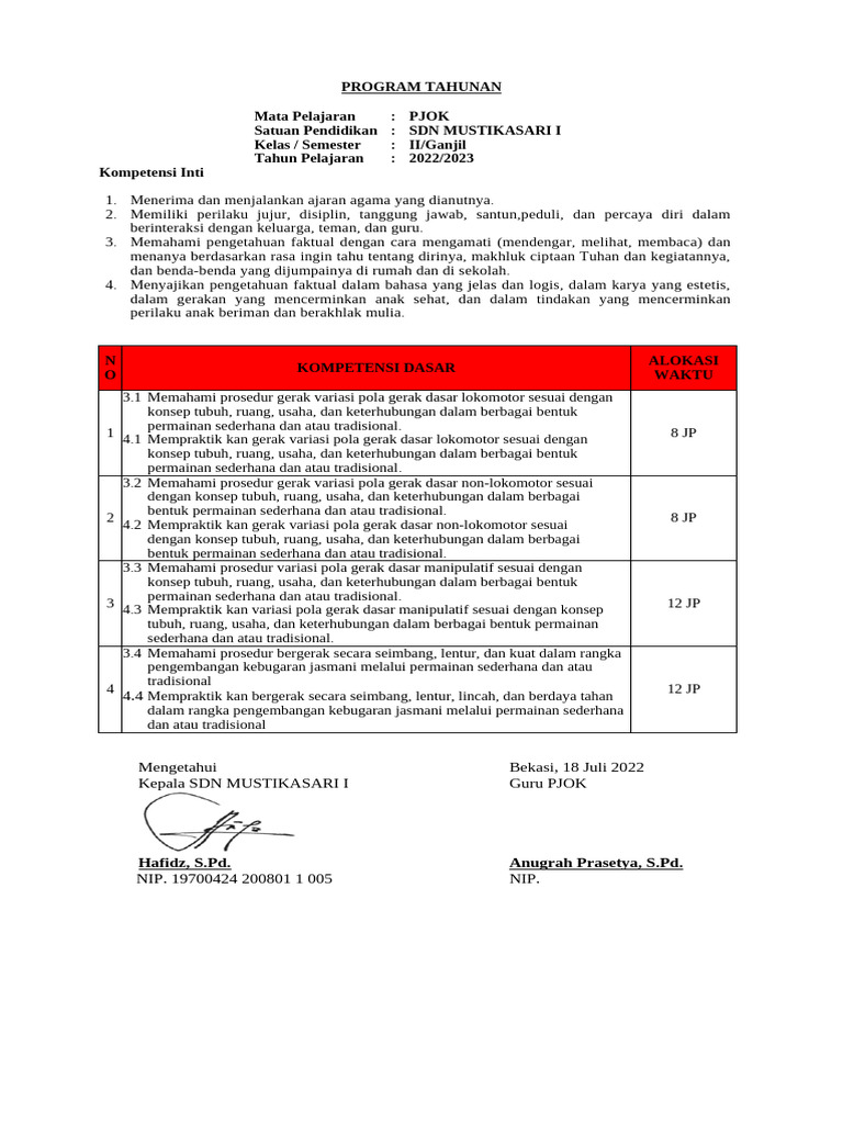 Program Tahunan Kelas 2 | PDF