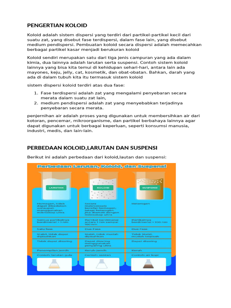 Pengertian Koloid | PDF