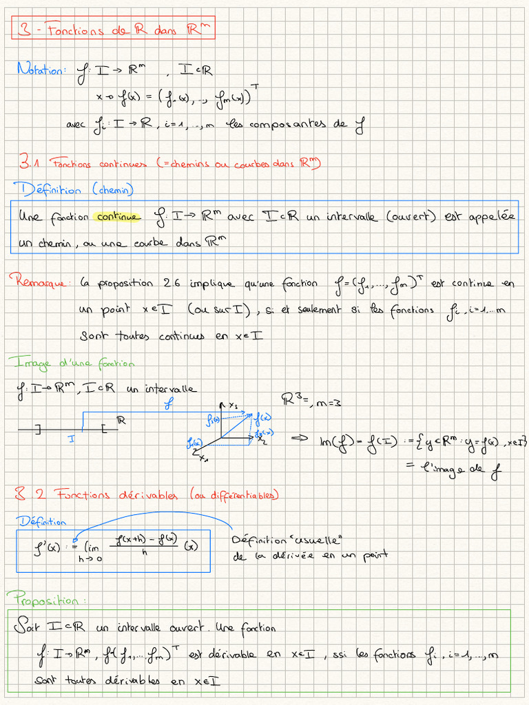 Fonctions de R Dans RN Analyse 2 | PDF