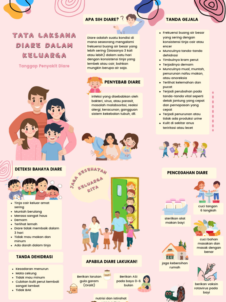 Leaflet Diare | PDF