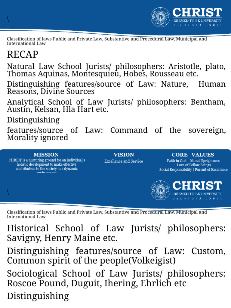 Classification of Laws | PDF
