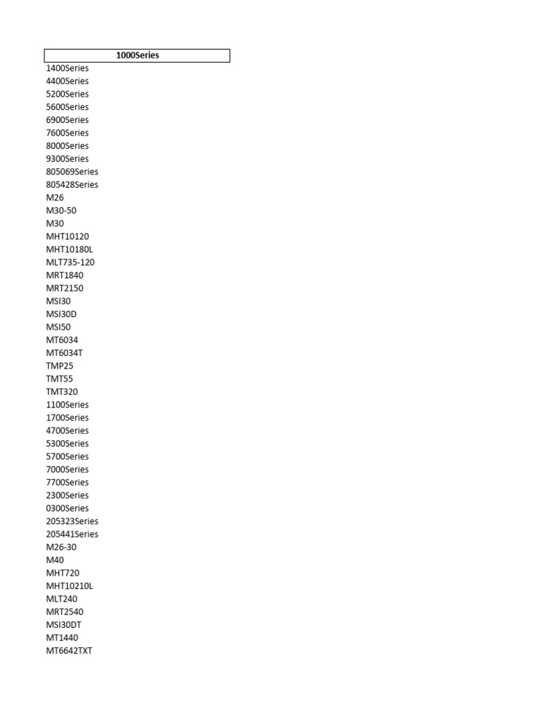 1000 Series | PDF