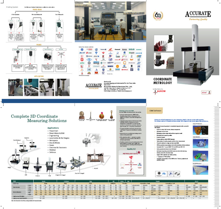 CMM Folder c2c Print 040823 New | PDF