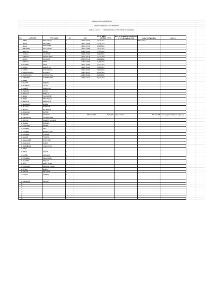 2024 2025 Learners ID Card Data | PDF
