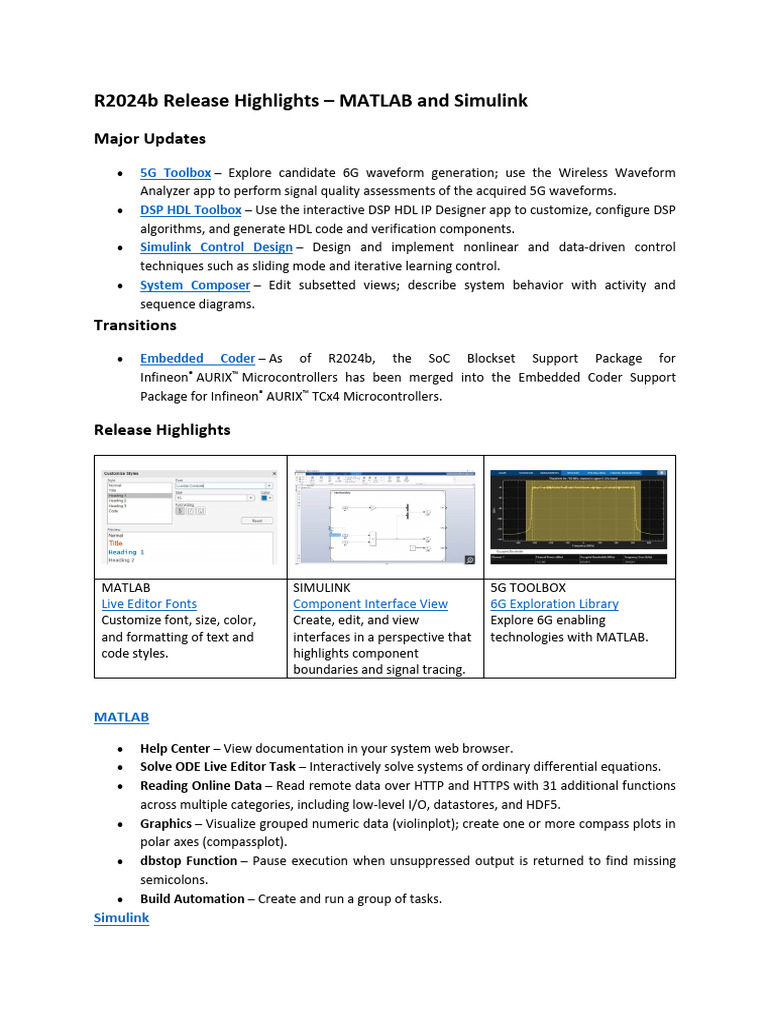 R2024b Release Highlights | PDF