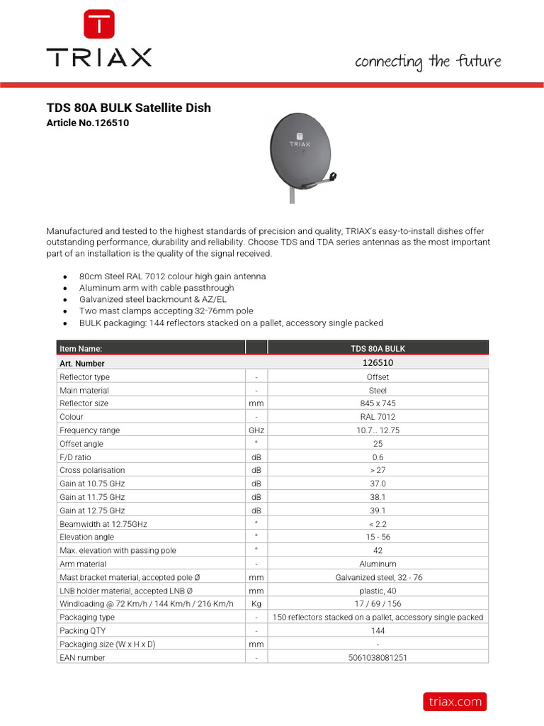TRIAX Data Sheet 126510 TDS 80A BULK v2 Udlchv | PDF