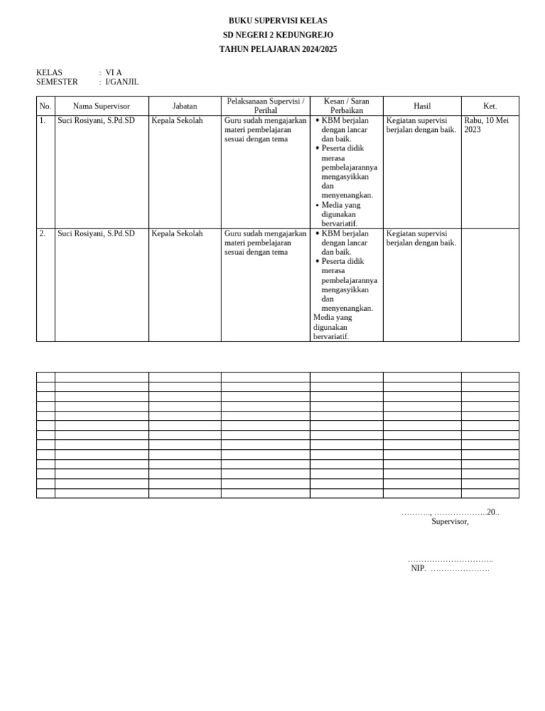 Buku Supervisi Kelas (Websiteedukasi.com) | PDF