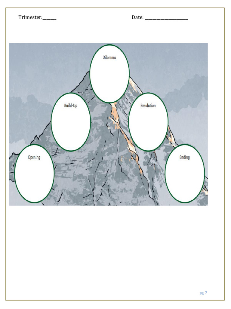 Writing Realistic Fiction - worksheet | PDF