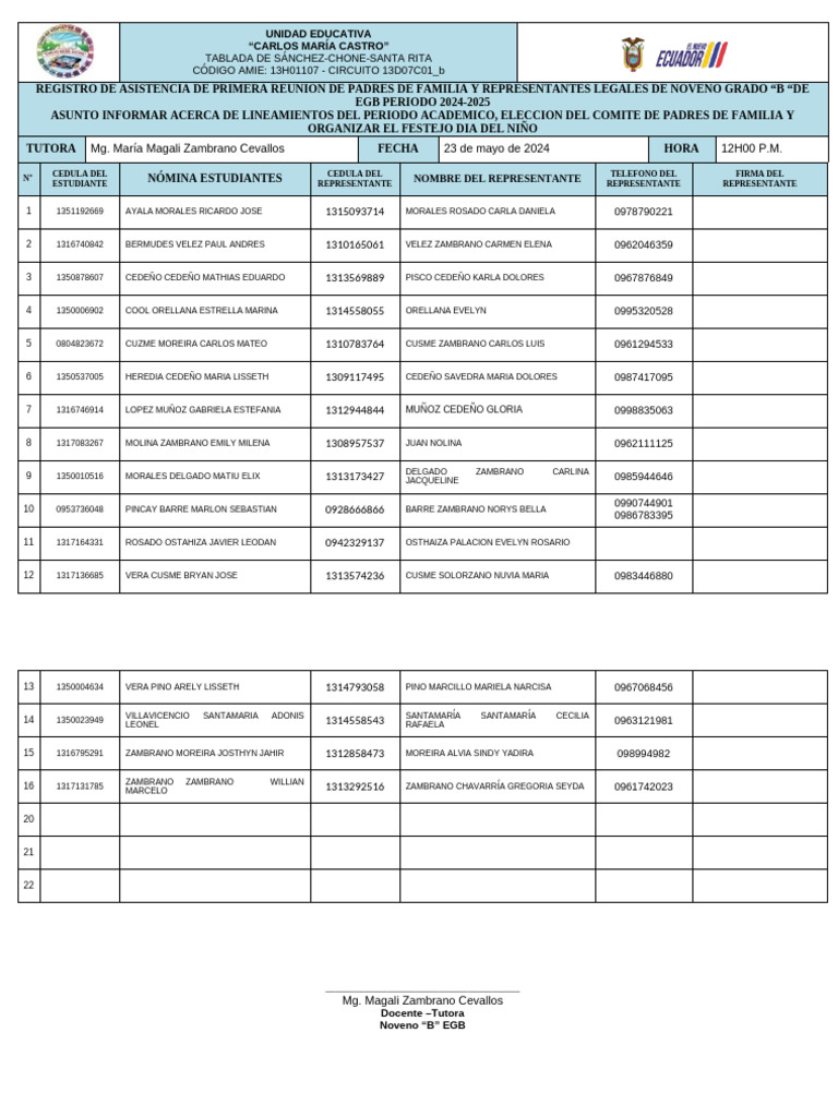 9 - B - Registro de Asistencia A Reunión PPFF | PDF