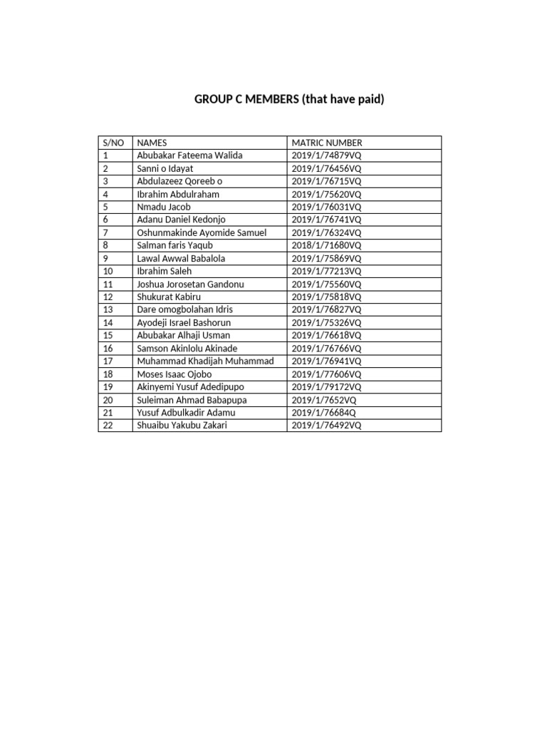 Evt Group C Members | PDF