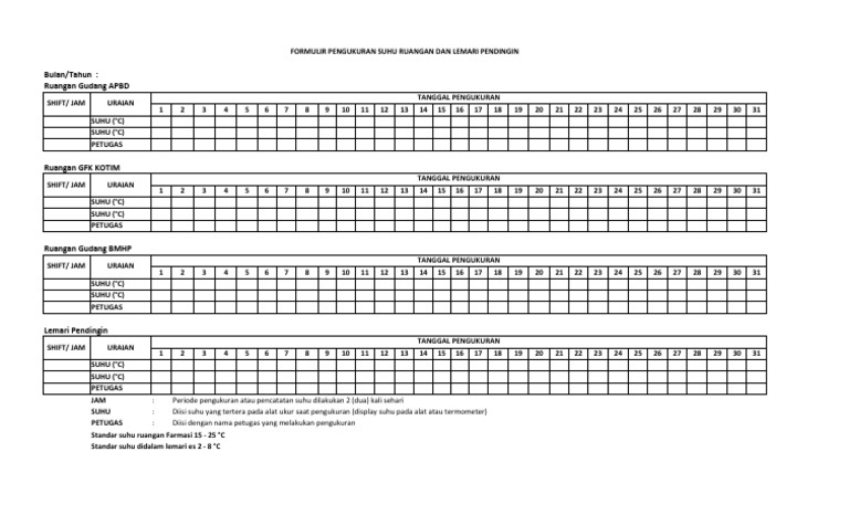 Form Pengukuran Suhu | PDF