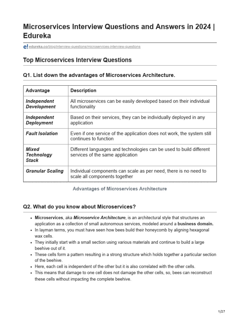 Edureka - Co-Microservices Interview Questions and Answers in 2024 Edureka | PDF