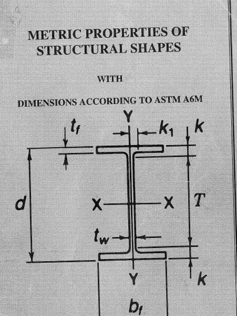 Metric Properties of STR Shapes | PDF