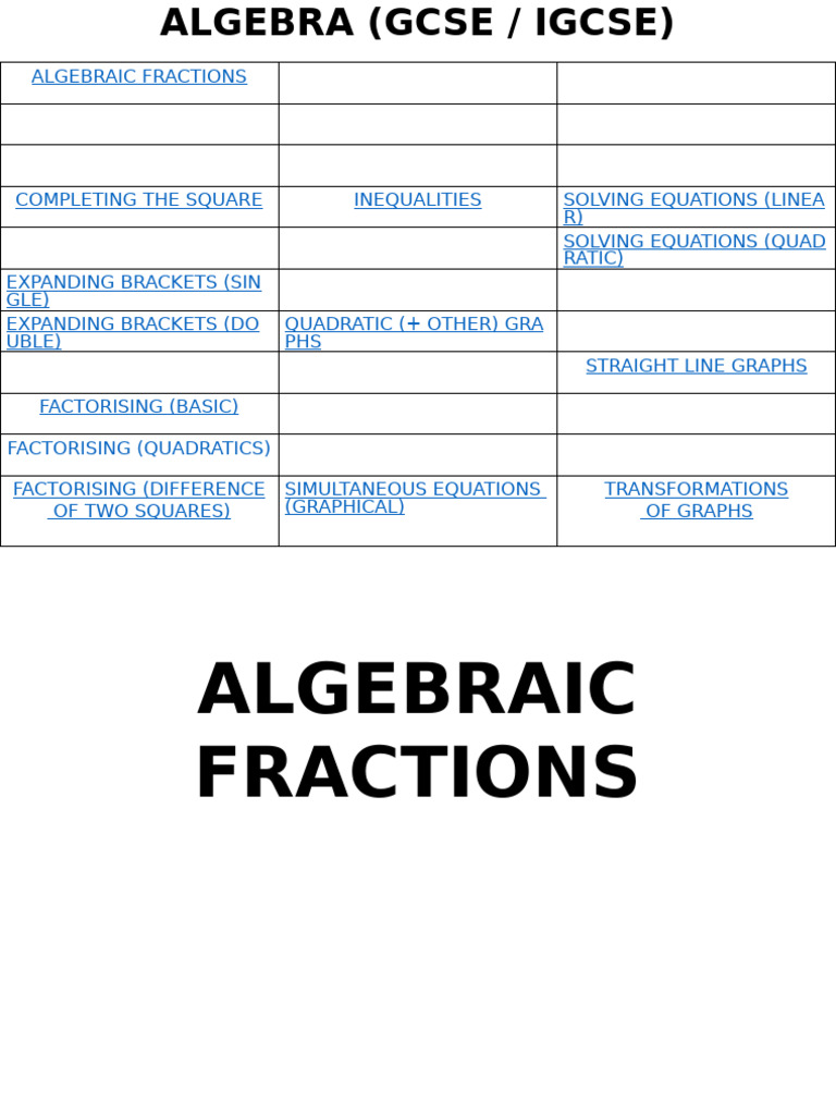 Half Term Revision - Algebra | PDF