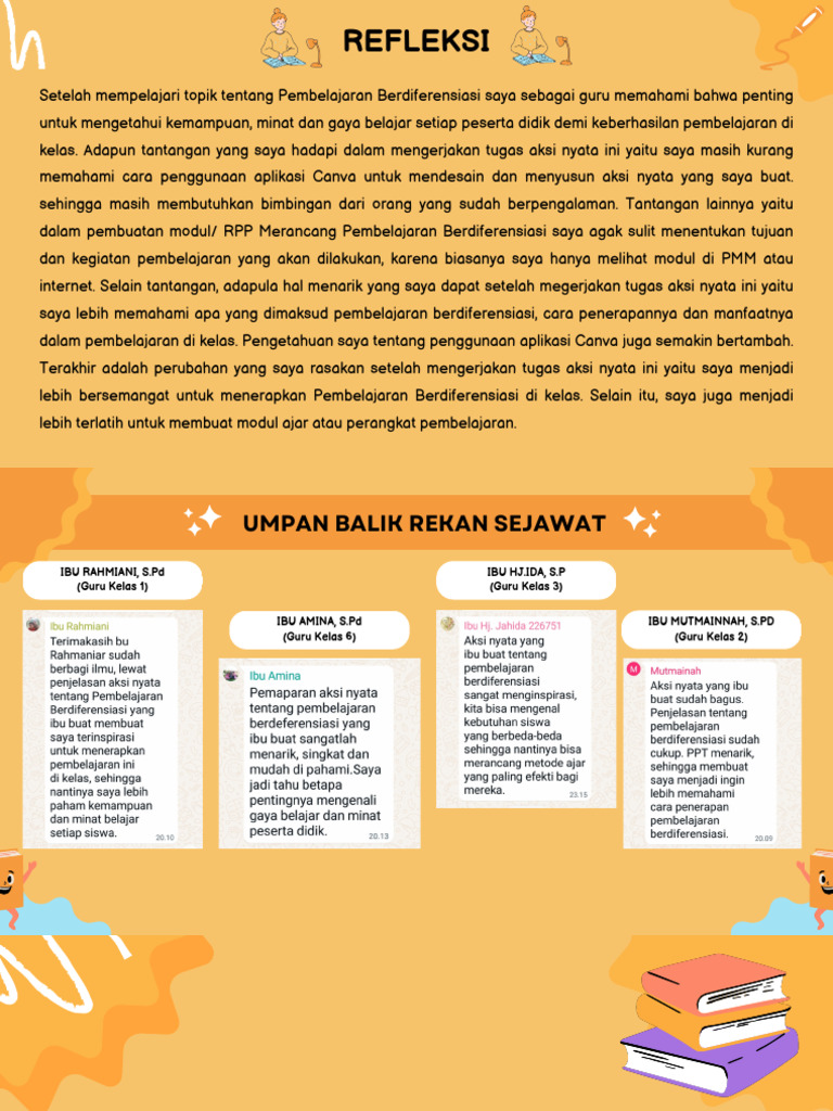 Merah Warna-Warni Ilustrasi Penguatan p5 Pancasila Kurikulum Merdeka ...