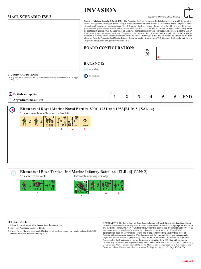 FW03 Invasion | PDF | Military Of The United Kingdom | Military