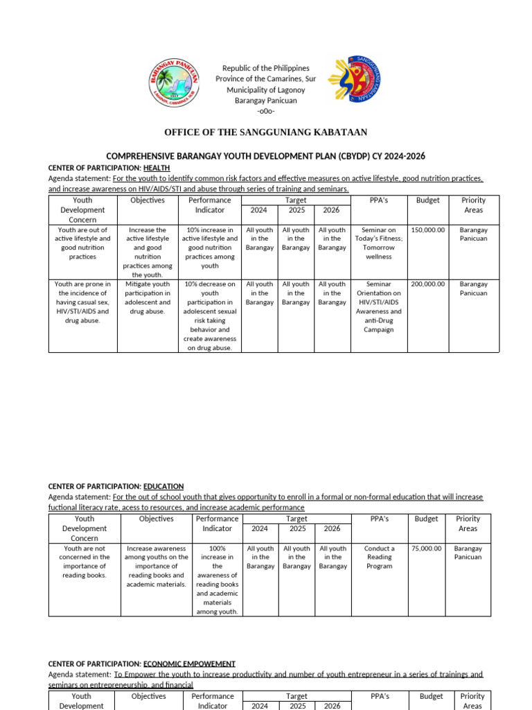 Cbydp | PDF