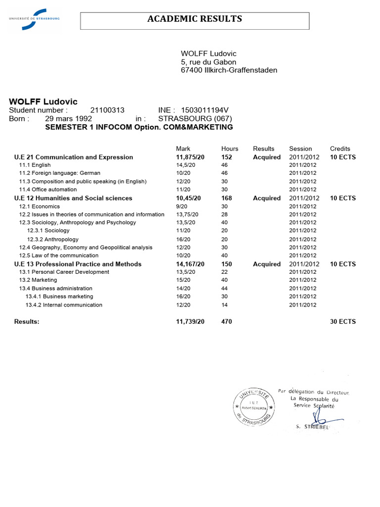 Academic Results S1 | PDF