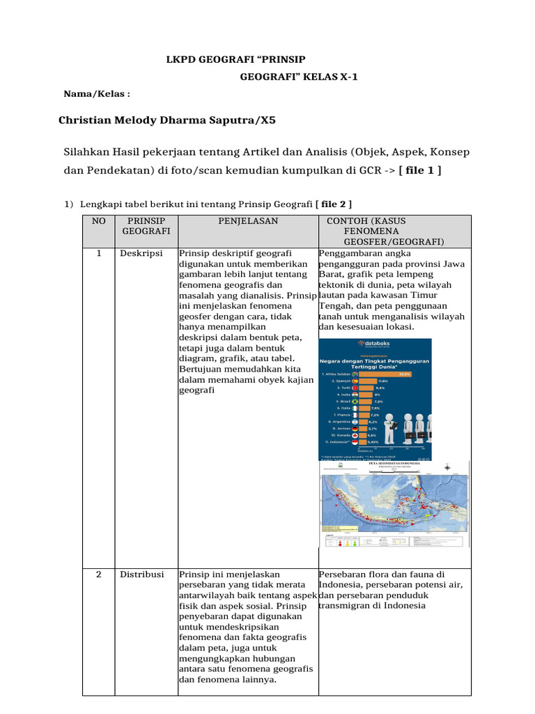 LKPD 3 Geografi Tian | PDF
