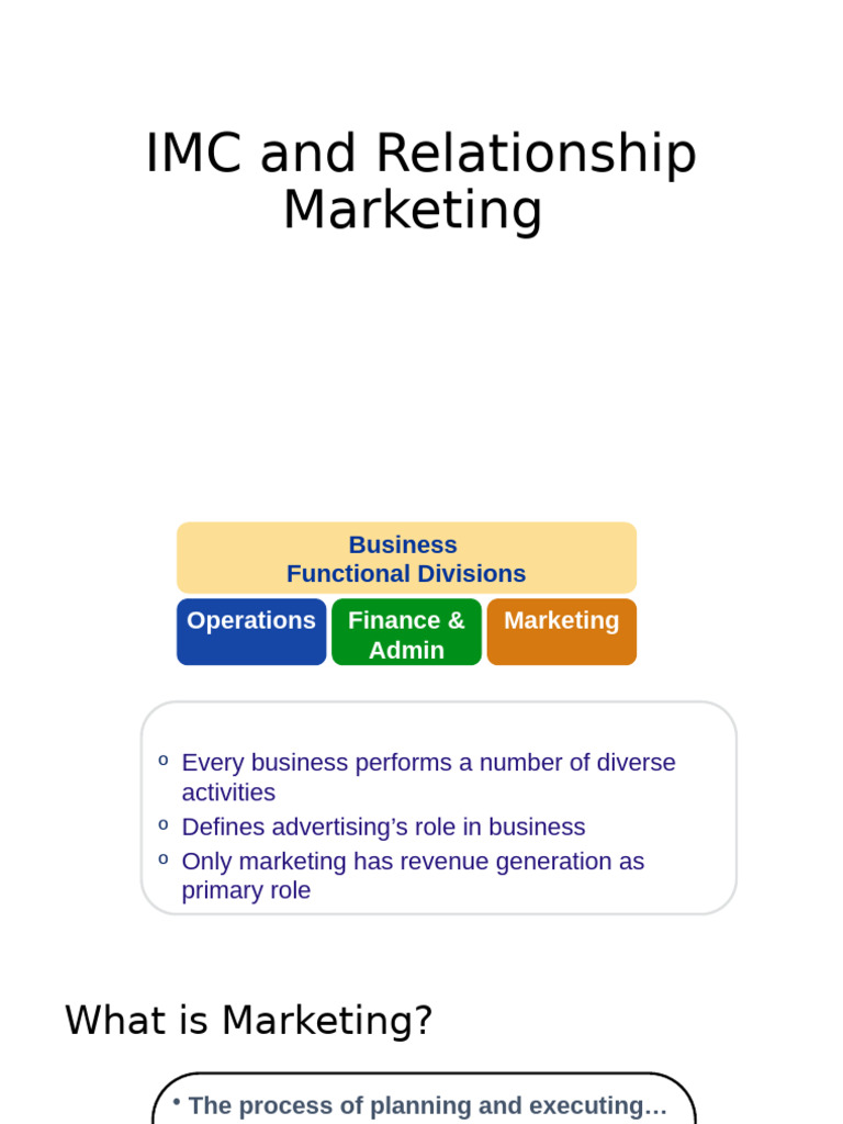 2nd Presantation (Intro To Adv) | PDF