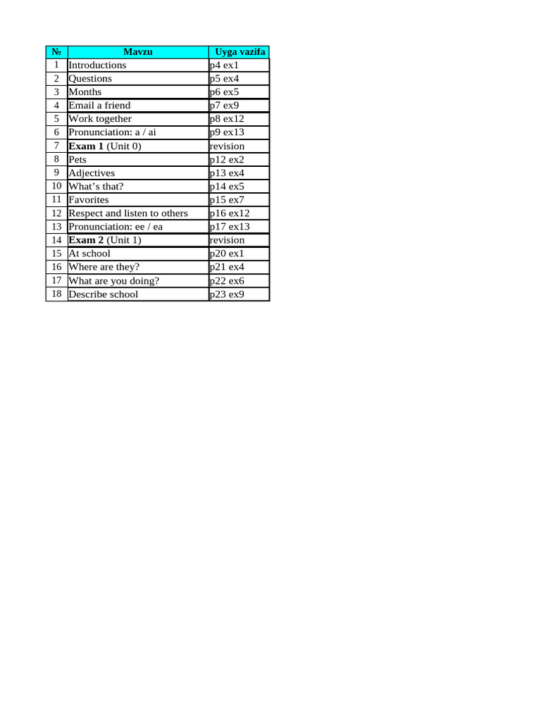 3-Sinf Ingliz Tili 1-Chorak | PDF