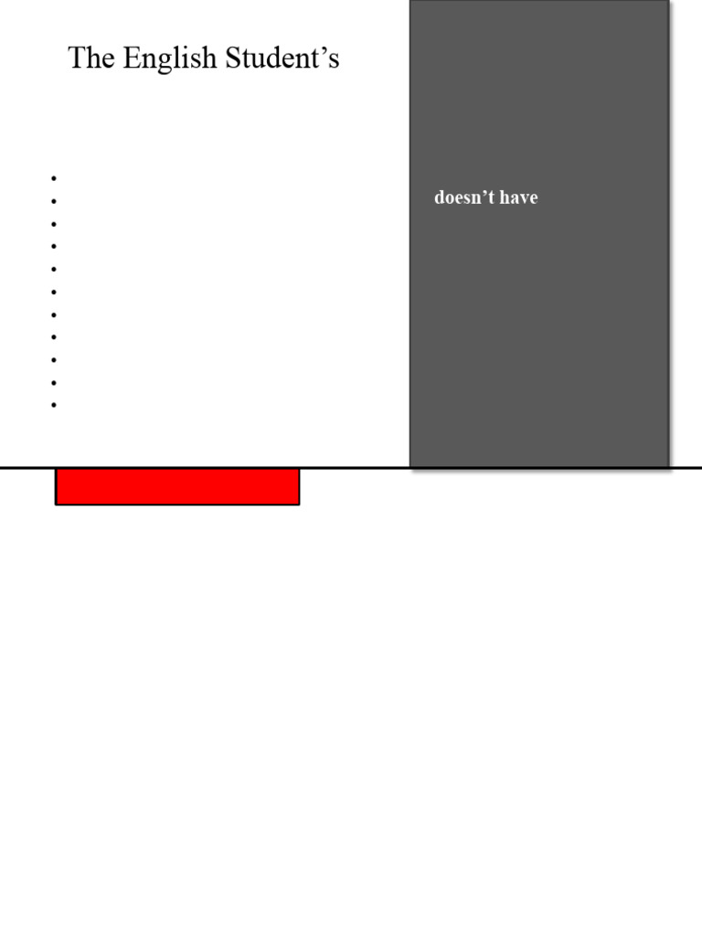 ELA 8 Guidebook | PDF