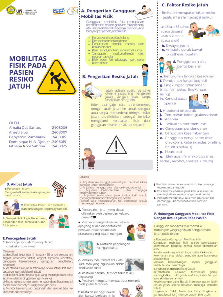 LEAFLET RISIKO JATUH | PDF