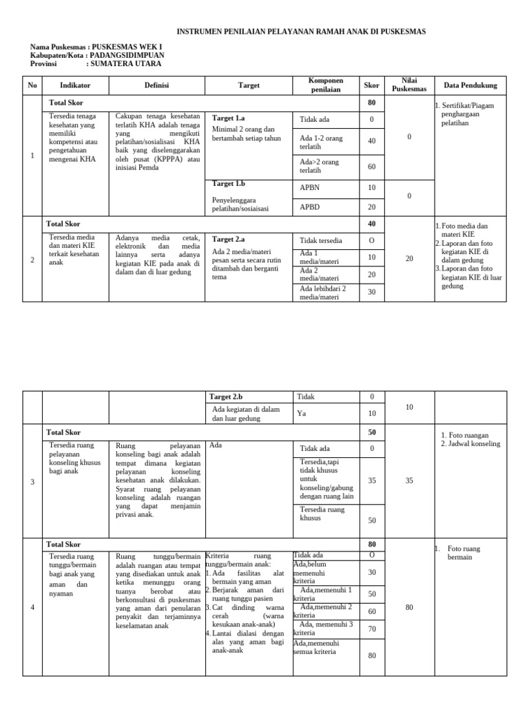 Instrumen Penilaian PRAP Tahun 2023 WEK I | PDF