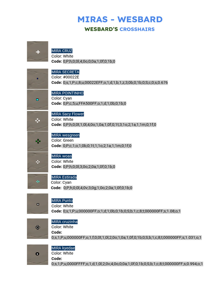Miras Wesbard Actualizado | PDF