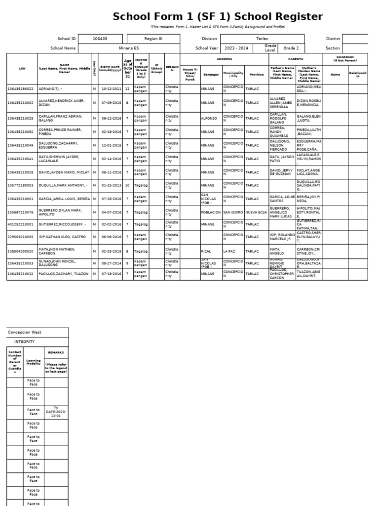 SF1 - 2023 - Grade 2 - INTEGRITY | PDF