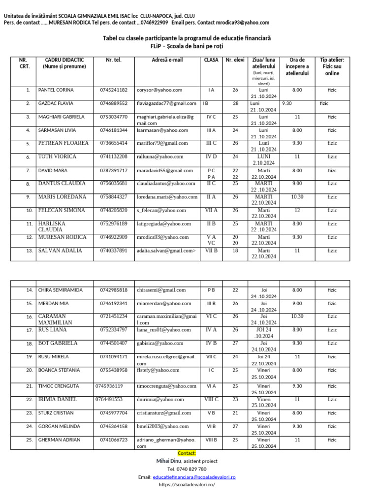Scoala de Bani | PDF